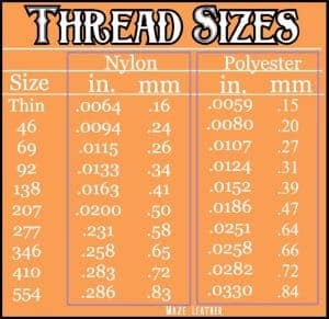 Types Of Thread Used For Sewing Leather - Maze Leather